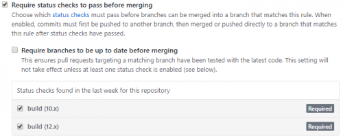 Running Angular tests with Github Actions